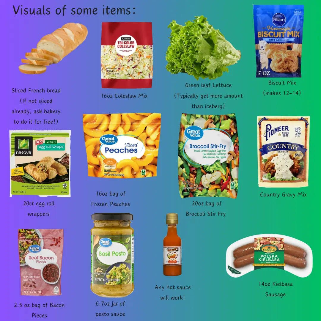 Walmart Meal Plan for a Family of 4 ($91)- Week 12 – Low Dough Family