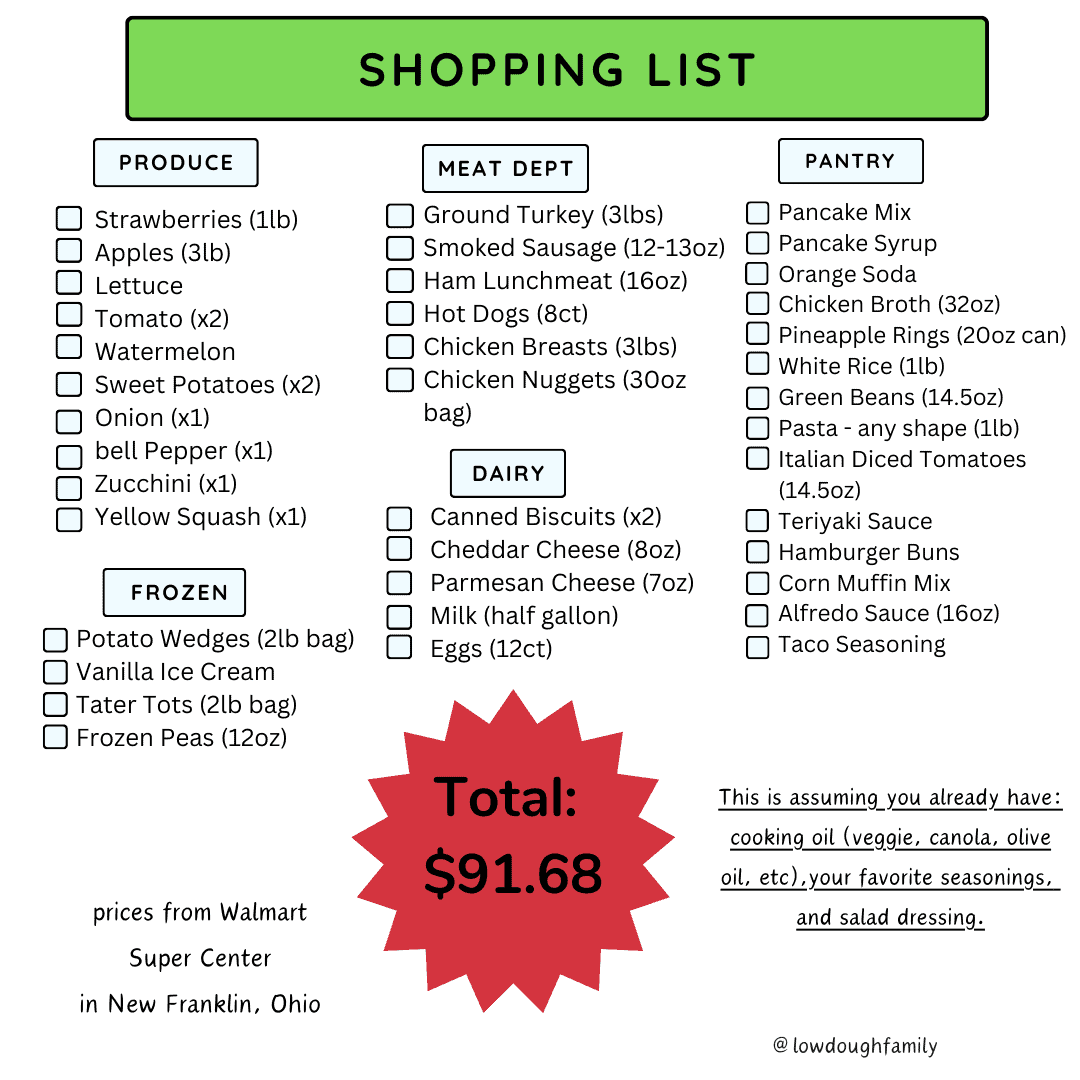 Under $100 Family Meal Plan at Walmart (Week #21) – Low Dough Family