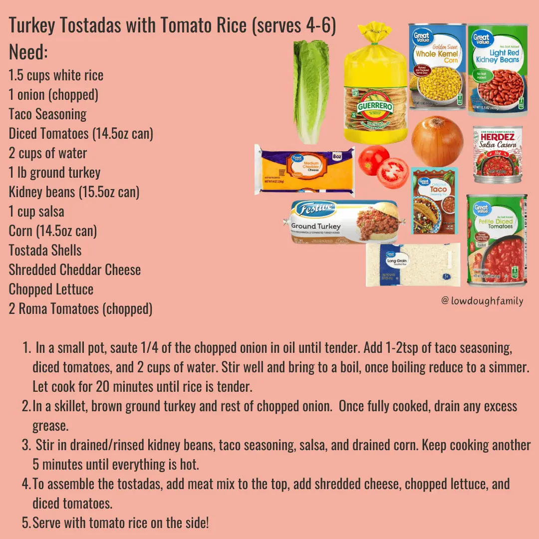 7 Low Budget Summer Meals for $70 (Week #30) – Low Dough Family